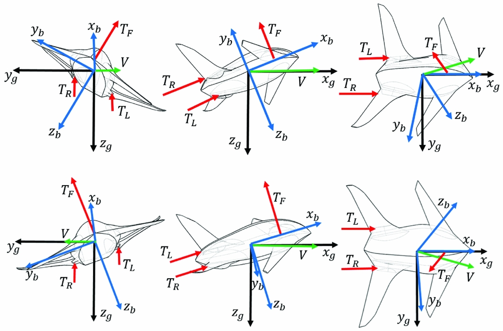 Optimal control of thrust-vectored VTOL UAV in high-manoeuvering ...