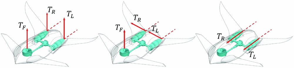 Optimal control of thrust-vectored VTOL UAV in high-manoeuvering ...