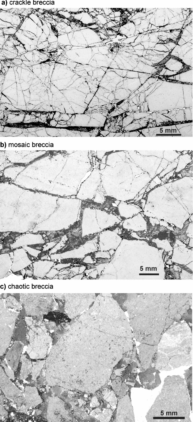 Classification of fault breccias and related fault rocks | Geological ...