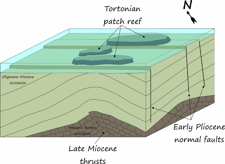 Anatomy of a submerged archipelago in the Sicilian Channel (central ...