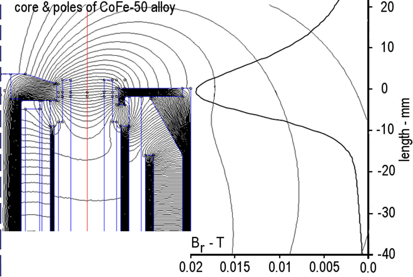 Performance tests of IPPLM's krypton Hall thruster | Laser and Particle ...