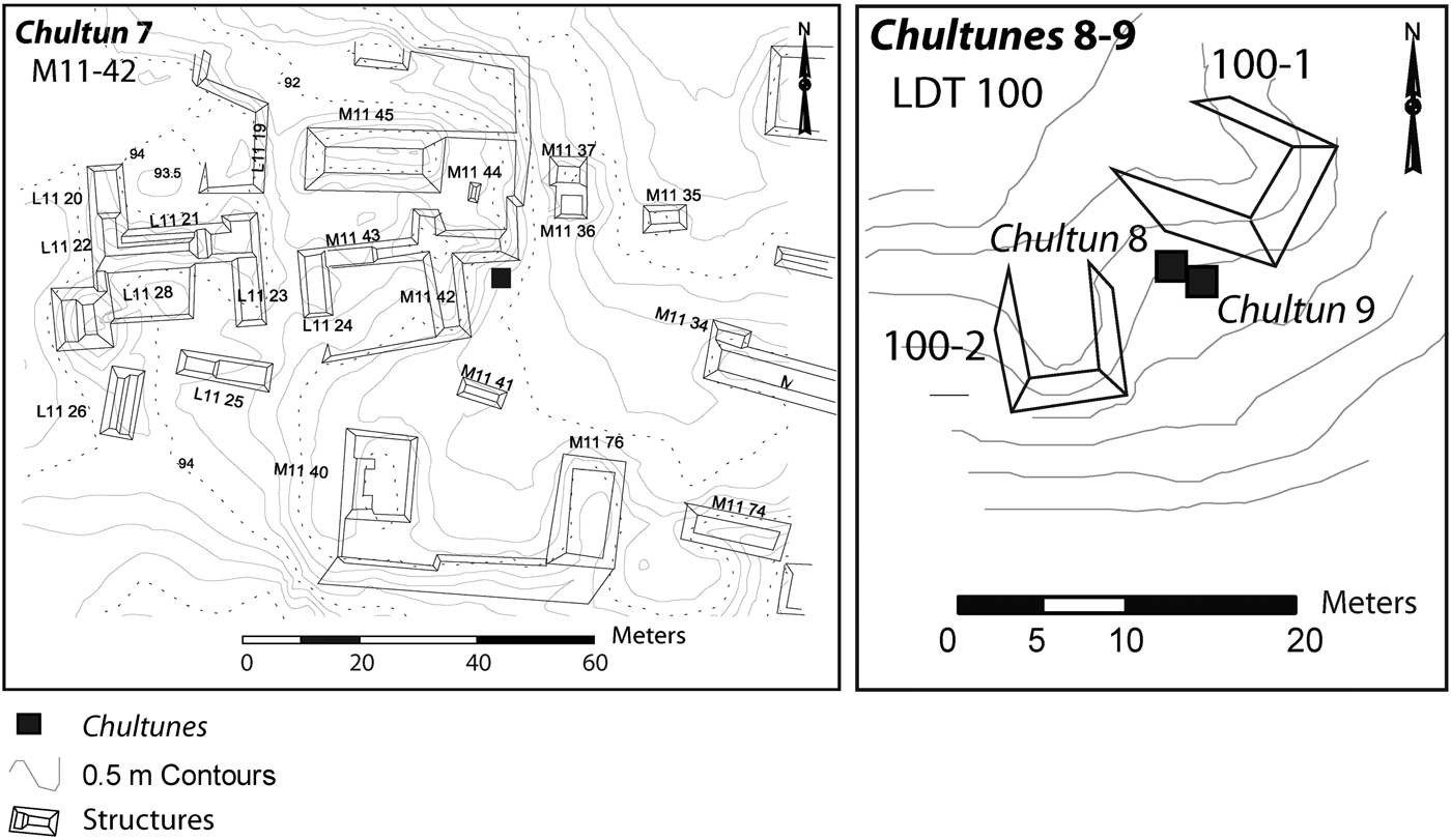 UNDERGROUND PITS (CHULTUNES) IN THE SOUTHERN MAYA LOWLANDS: EXCAVATION ...