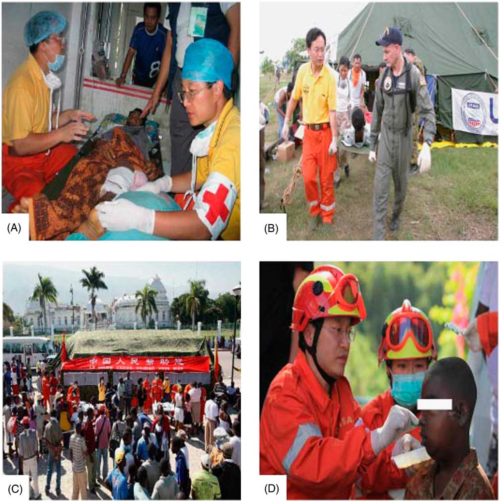 Disaster Medicine in China: Present and Future | Disaster Medicine and ...