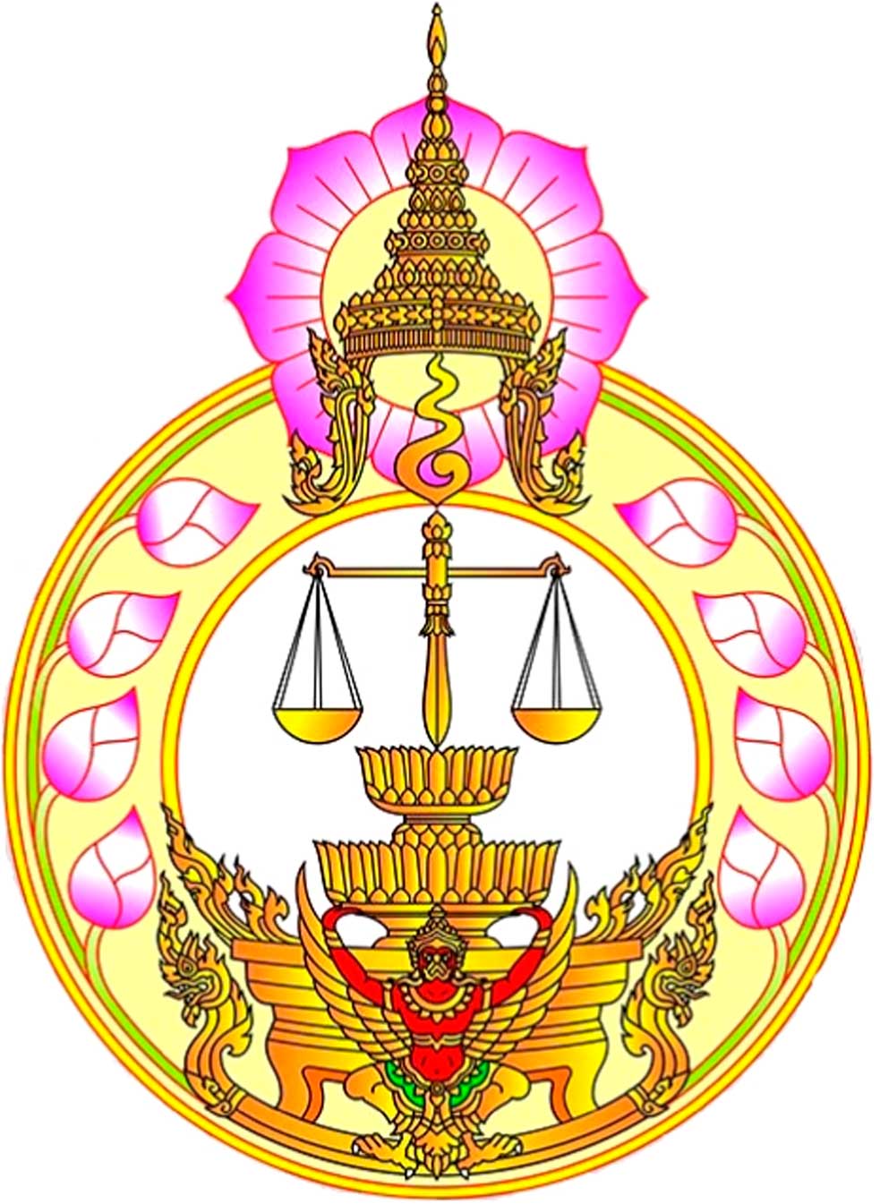 Constructing the Identity of the Thai Judge: Virtue, Status, and Power ...