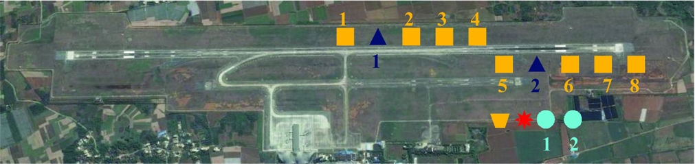 Intelligent decision-making with bird-strike risk assessment for ...