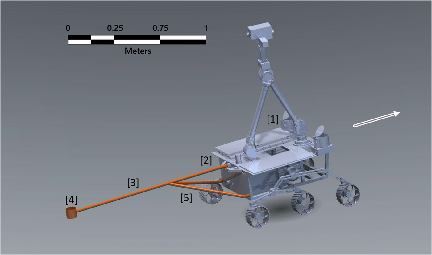 Robotic magnetic mapping with the Kapvik planetary micro-rover ...