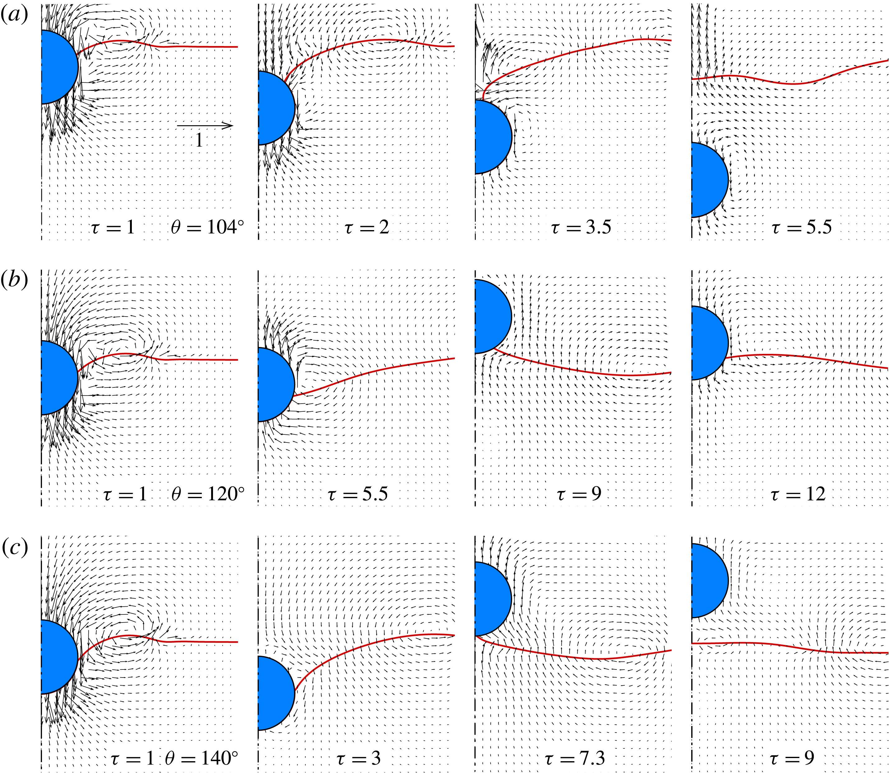 Entrapping an impacting particle at a liquid–gas interface | Journal of ...