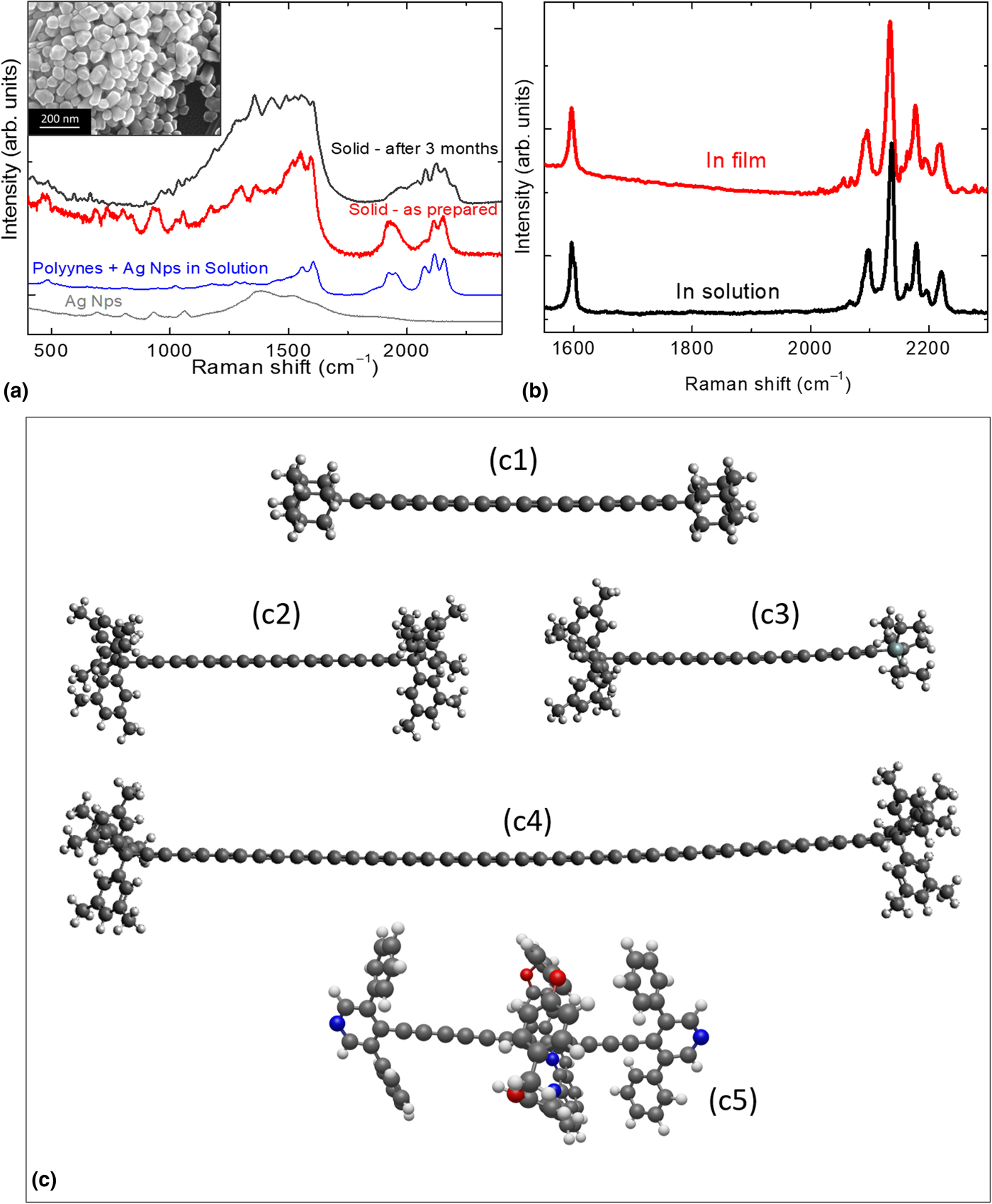 Carbyne: from the elusive allotrope to stable carbon atom wires | MRS ...