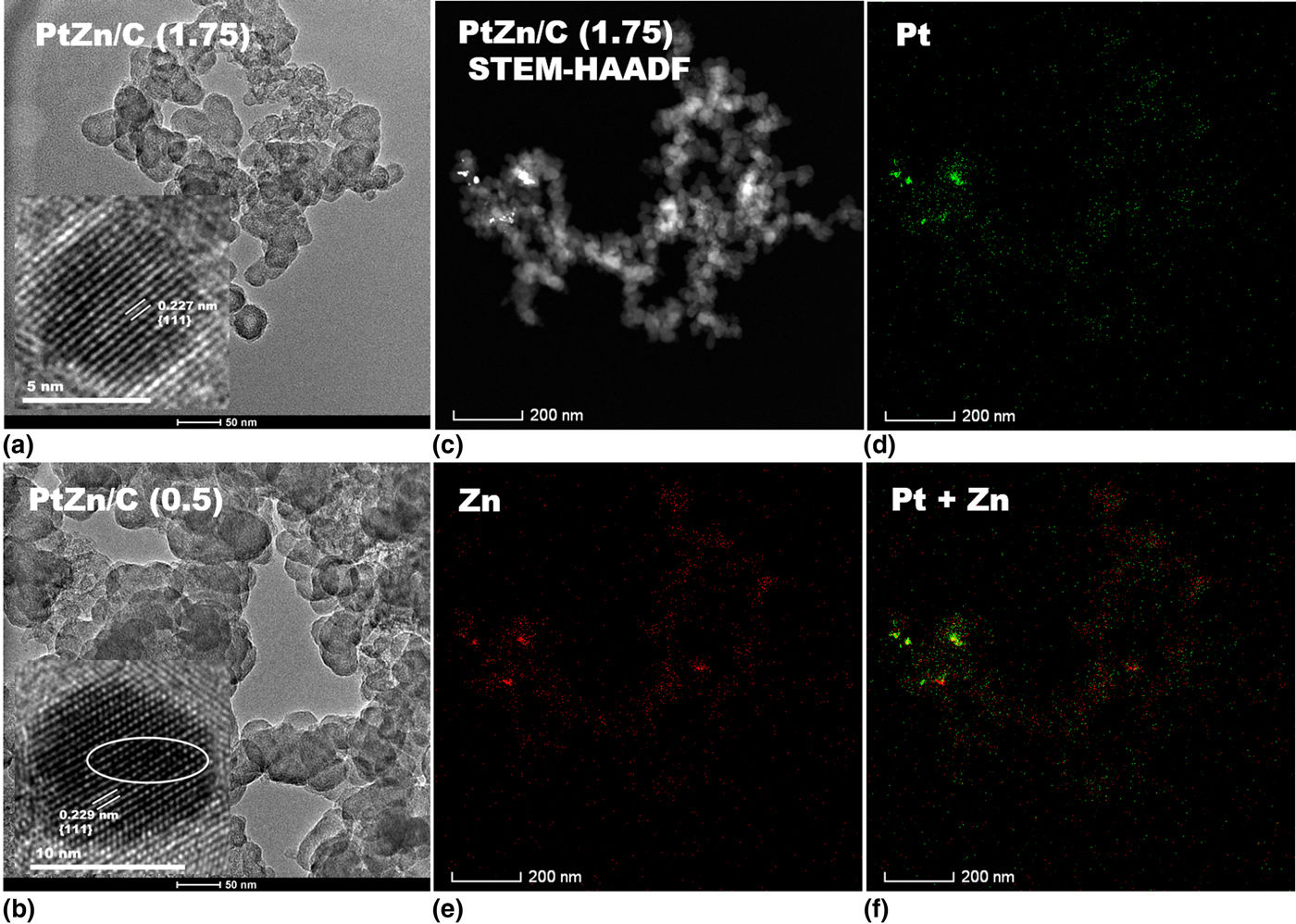 Zn-enriched PtZn nanoparticle electrocatalysts synthesized by solution ...