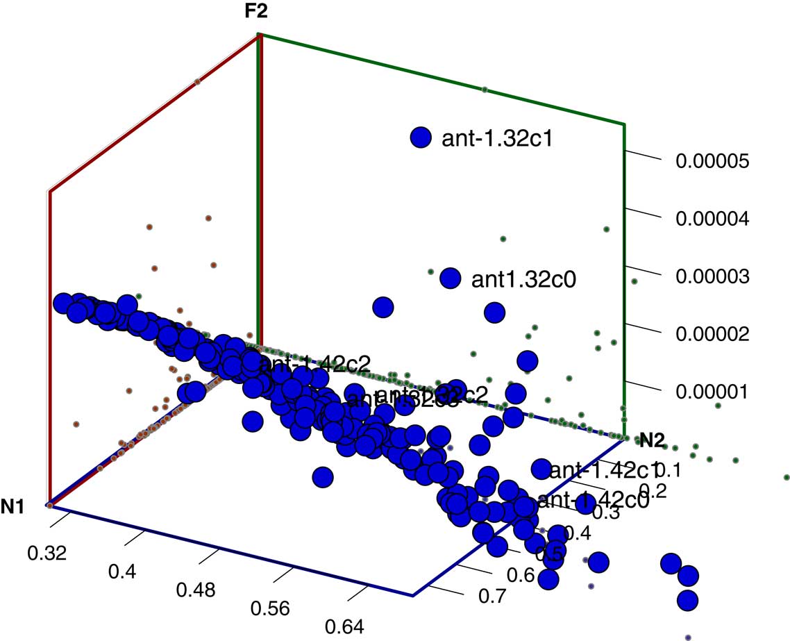 Handling class overlapping to detect noisy instances in classification ...