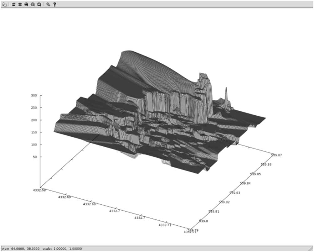 The Tone of Prime Unity | Organised Sound | Cambridge Core