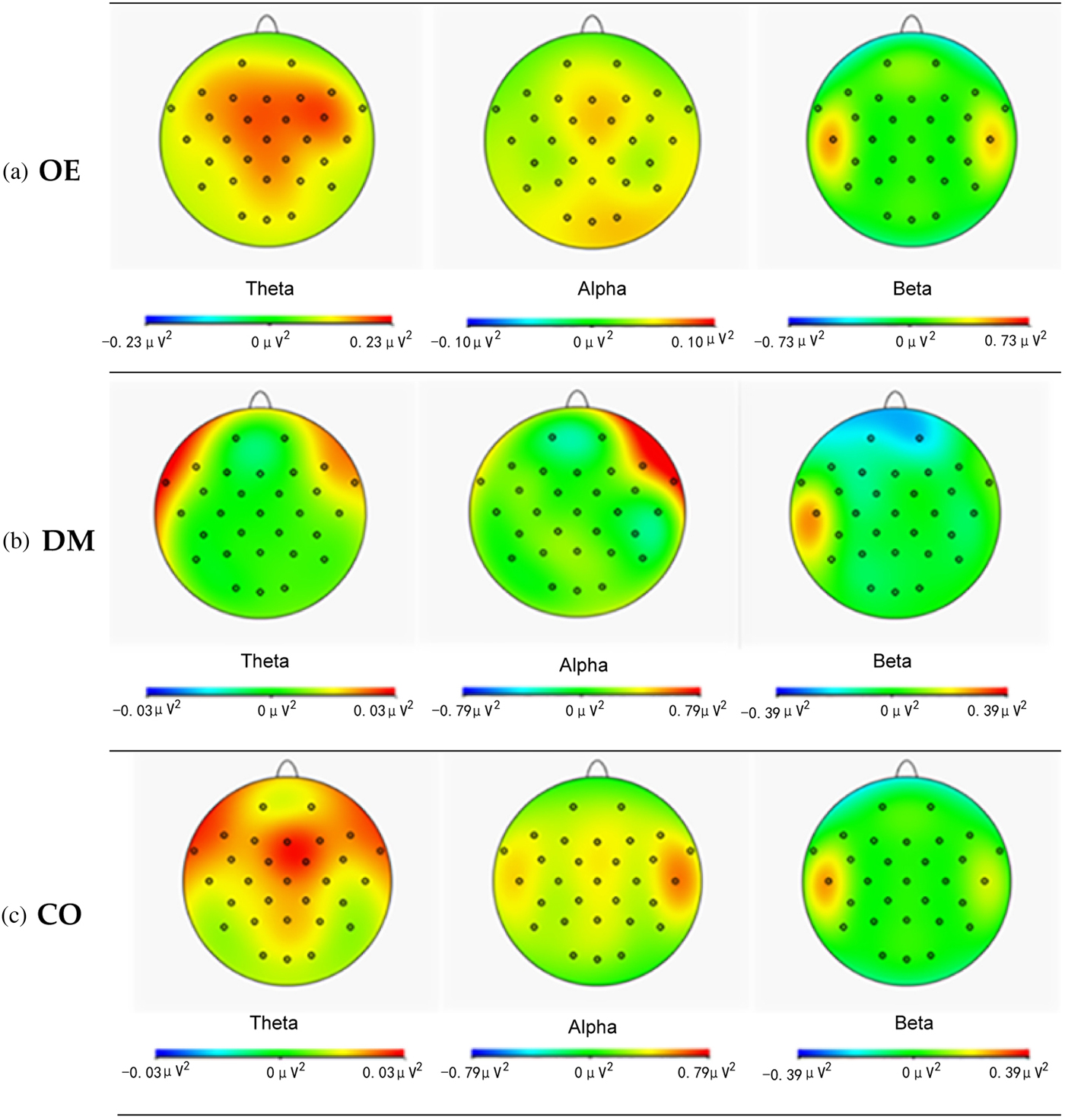 An EEG study of the relationship between design problem statements and ...