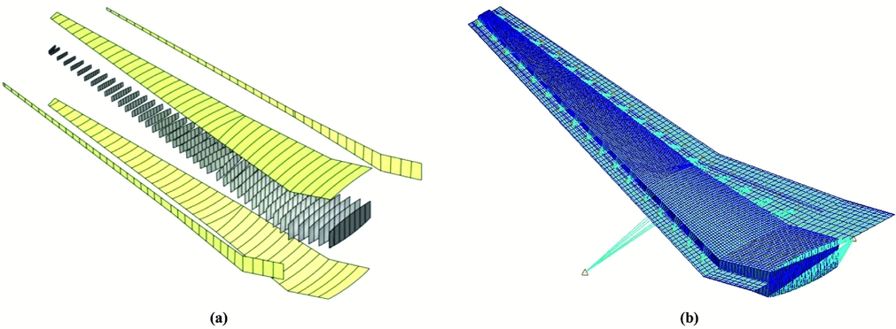 Improved Aerostructural Performance Via Aeroservoelastic Tailoring Of A Composite Wing The