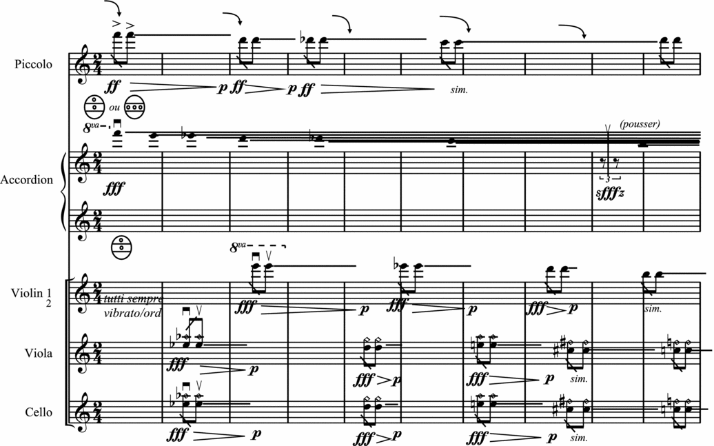 Gérard Grisey, Accordionist | Twentieth-Century Music | Cambridge Core