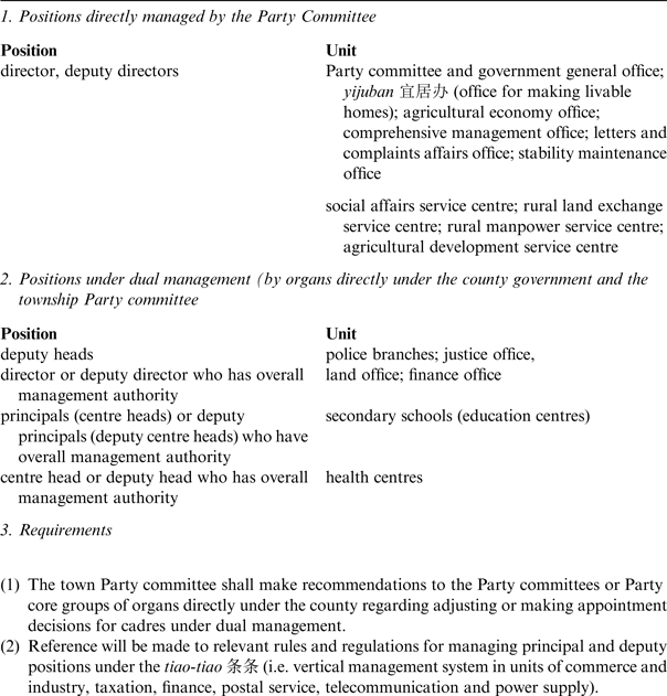 The Politics of Personnel Redundancy: The Non-leading Cadre System in ...