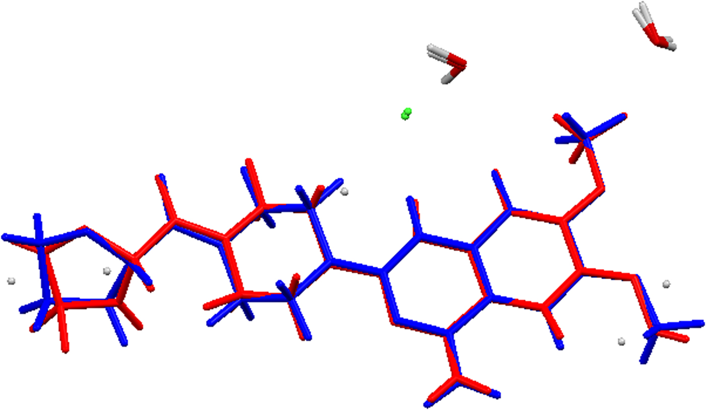 Crystal structure of terazosin hydrochloride dihydrate (Hytrin ...