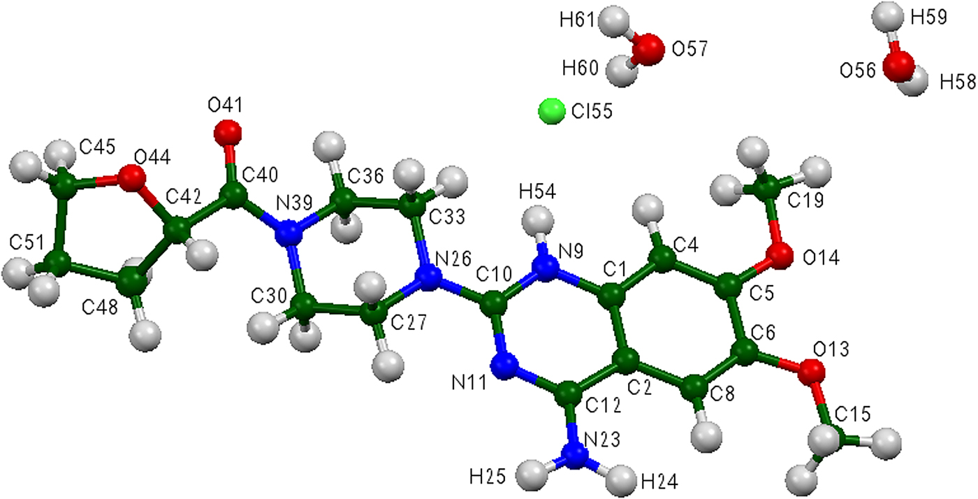 Crystal structure of terazosin hydrochloride dihydrate (Hytrin ...