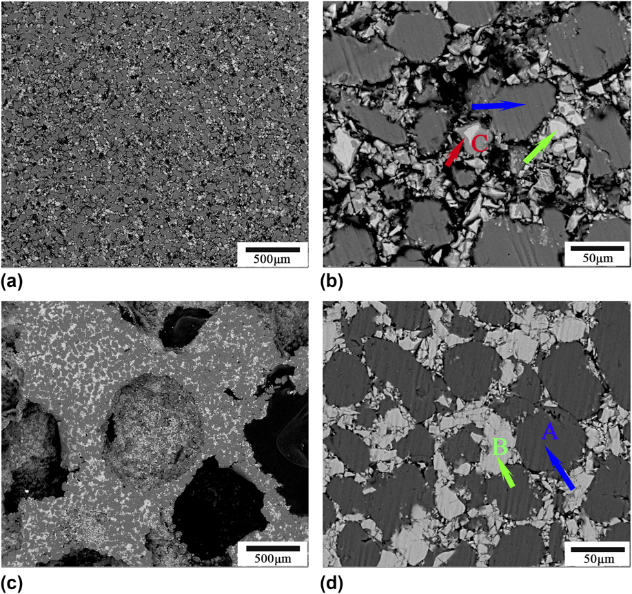 Fabrication of highly porous TiAl3 intermetallics using titanium ...
