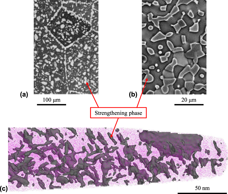 Strengthening mechanisms in high-entropy alloys: Perspectives for alloy design | Journal of ...