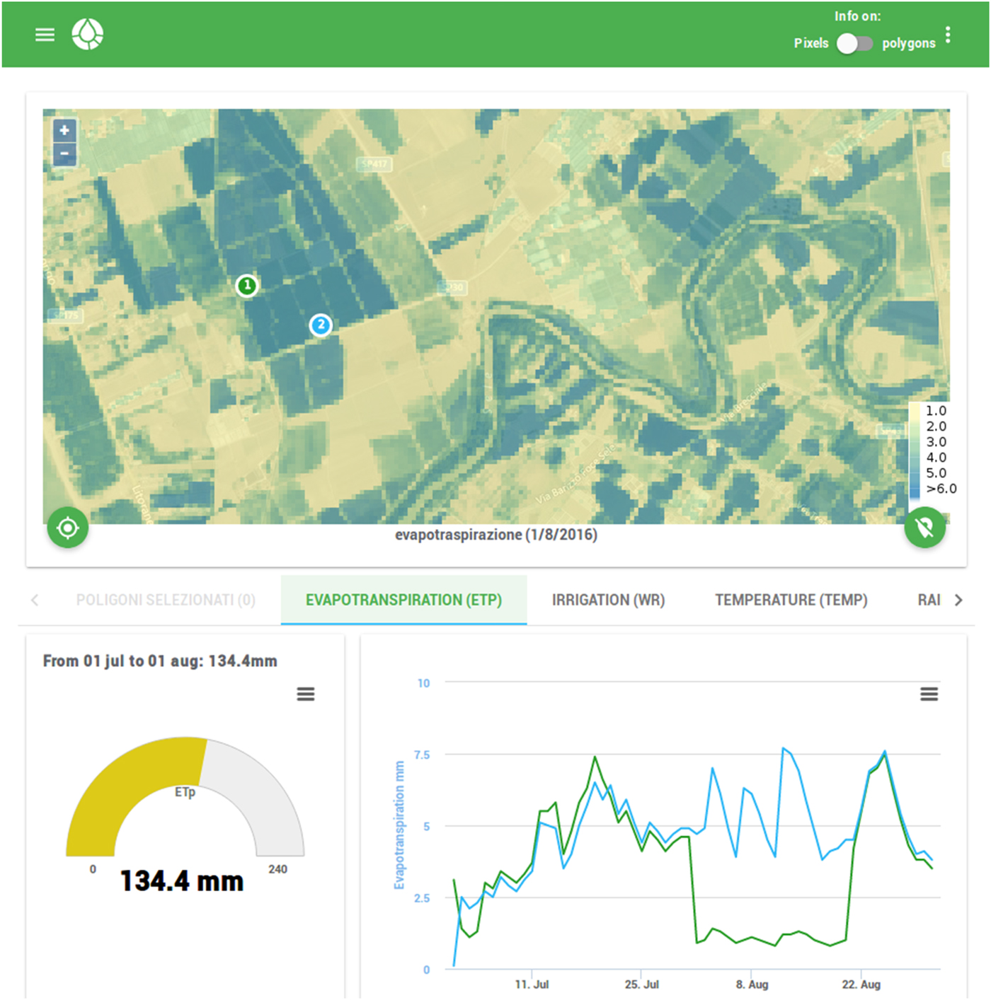 Forecasting potential evapotranspiration by combining numerical weather ...