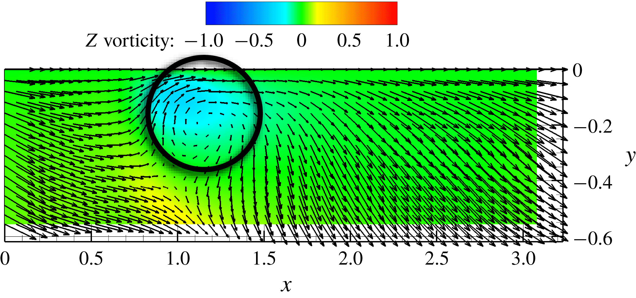 Exact coherent states with hairpin-like vortex structure in channel ...