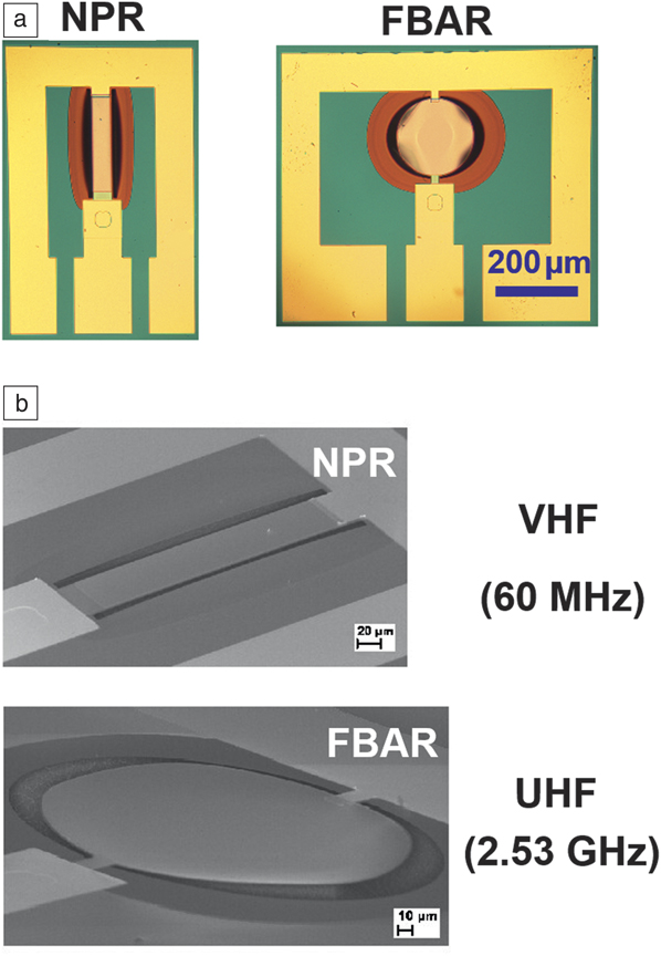 Integrated magnetoelectric devices: Filters, pico-Tesla magnetometers ...