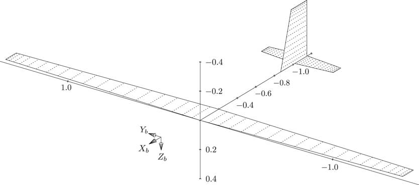 Trajectory optimisation of six degree of freedom aircraft using ...