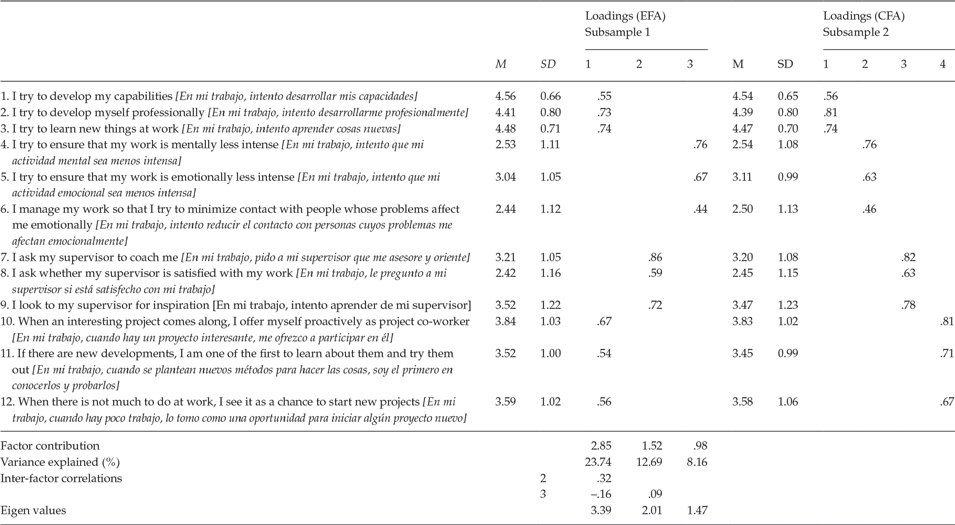 Validation of a Short Form of Job Crafting Scale in a Spanish Sample ...