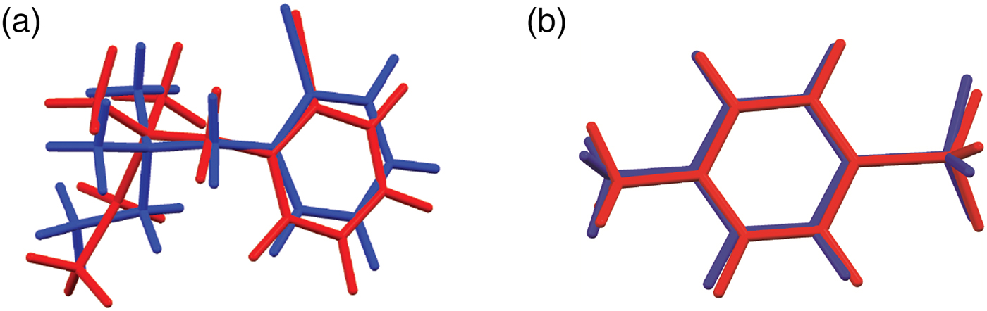 Crystal structure of bretylium tosylate (Bretylol®), C18H24BrNO3S ...