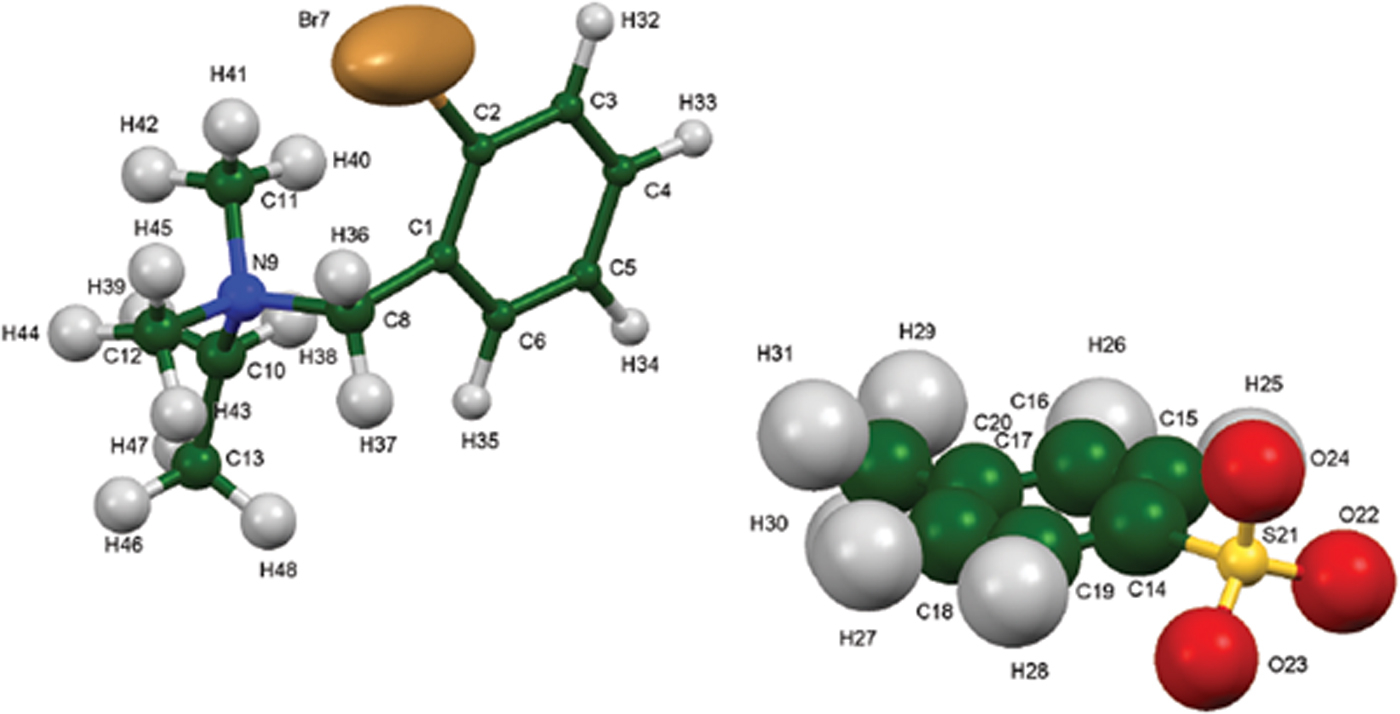 Crystal structure of bretylium tosylate (Bretylol®), C18H24BrNO3S ...