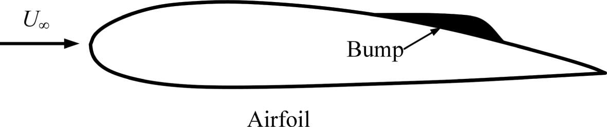 Introduction (Chapter 1) - Flow Control Techniques and Applications