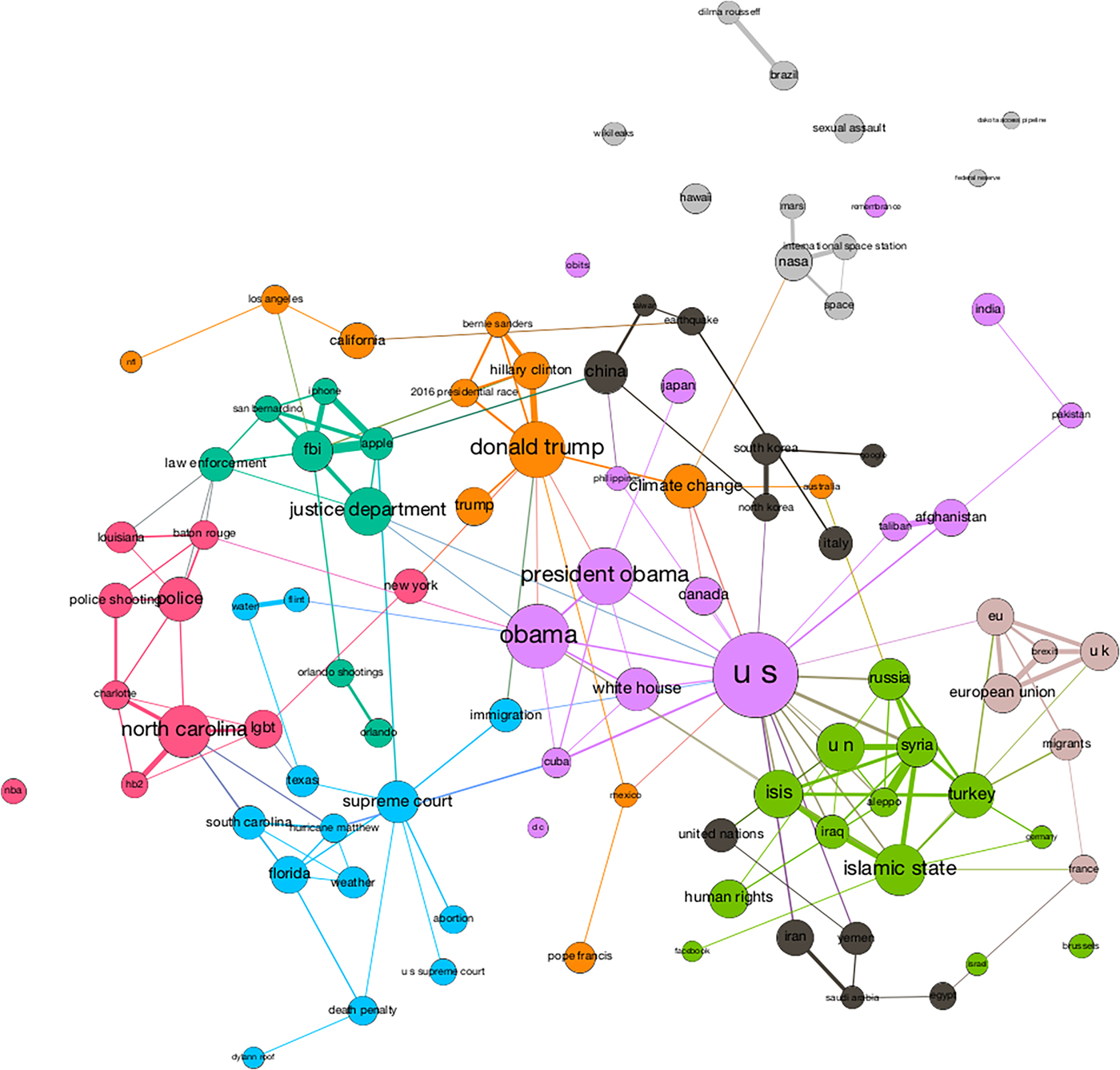 Technological Seduction and Self-Radicalization | Journal of the ...