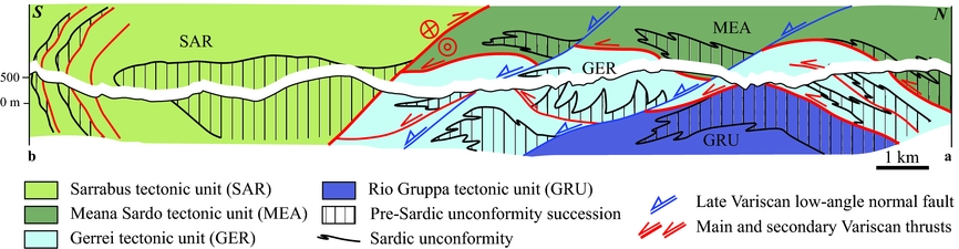 The Sardic Phase: field evidence of Ordovician tectonics in SE Sardinia ...