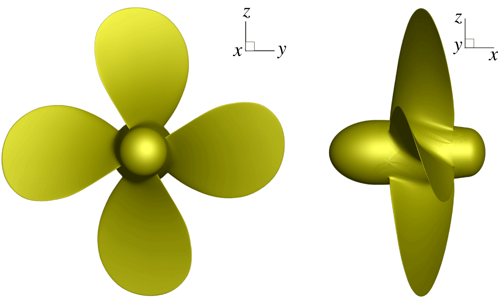 Modal analysis of the wake past a marine propeller | Journal of Fluid ...