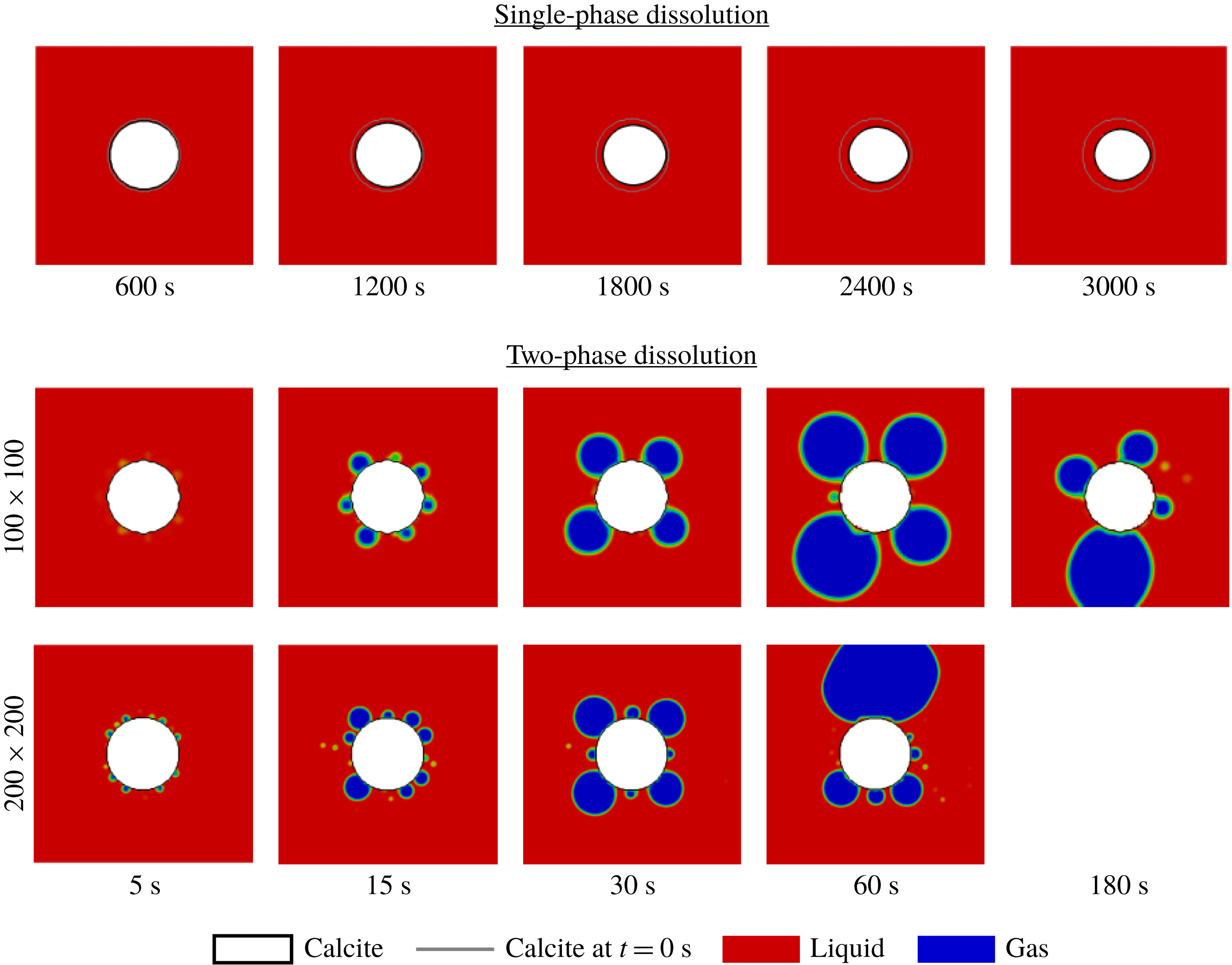 Pore Scale Modelling Of Multiphase Reactive Flow Application To