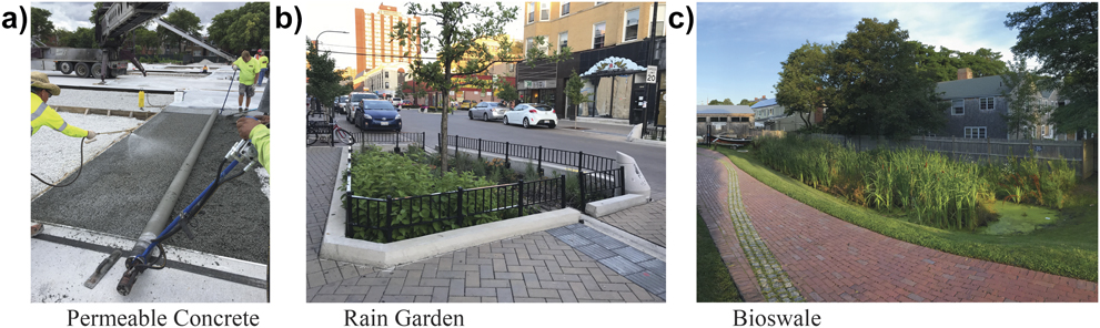 An approach to designing sustainable urban infrastructure | MRS Energy ...