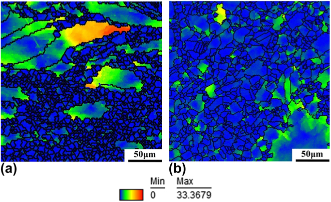 EBSD study of strain dependent microstructure evolution during hot ...