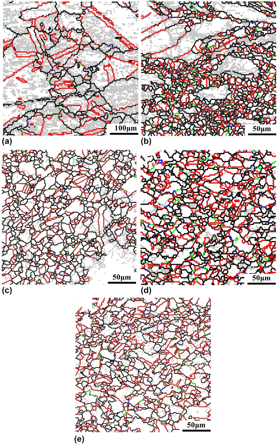 EBSD study of strain dependent microstructure evolution during hot ...