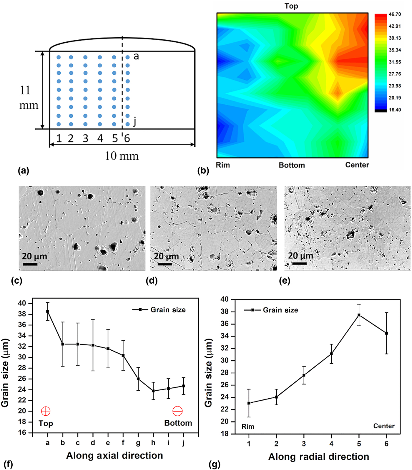 Consolidation of commercial-size UO2 fuel pellets using spark plasma ...