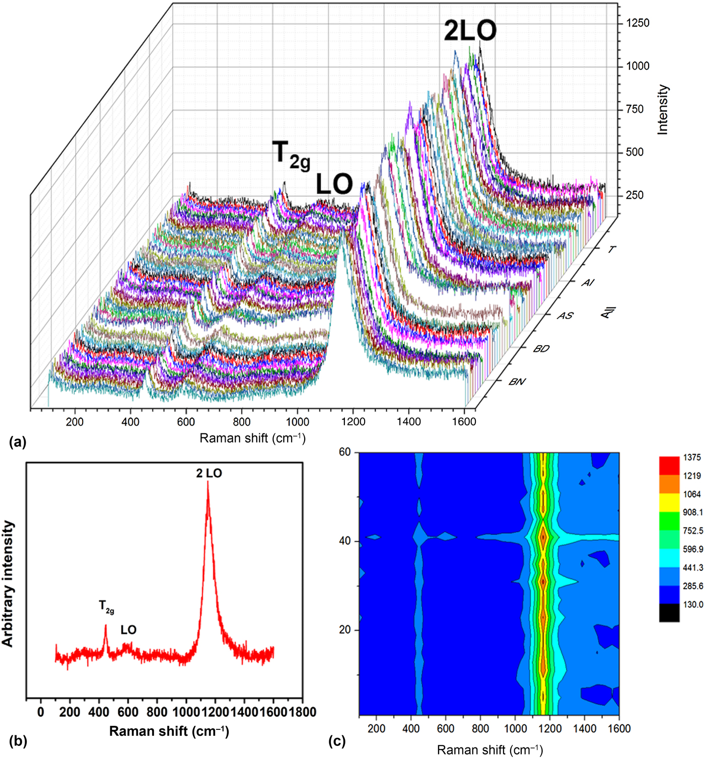 Consolidation of commercial-size UO2 fuel pellets using spark plasma ...