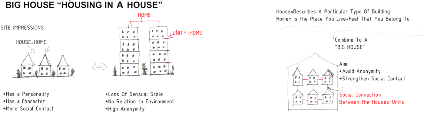 Use of analogies, metaphors, and similes by students and reviewers at ...