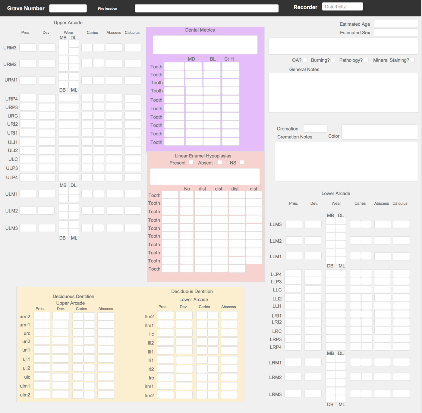 Advances in Documentation of Commingled and Fragmentary Remains ...