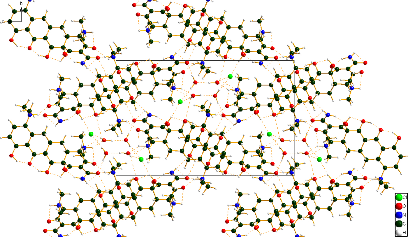 Crystal structure of minocycline hydrochloride dihydrate form A ...