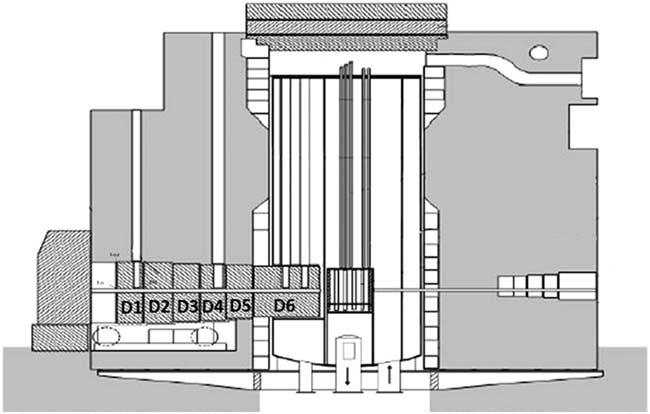 14C High Concentration Measurements with Relevance for Decommissioning ...