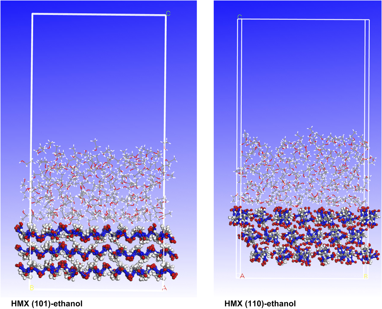 Crystalline behaviors of HMX-Al composites in solvents: A molecular ...