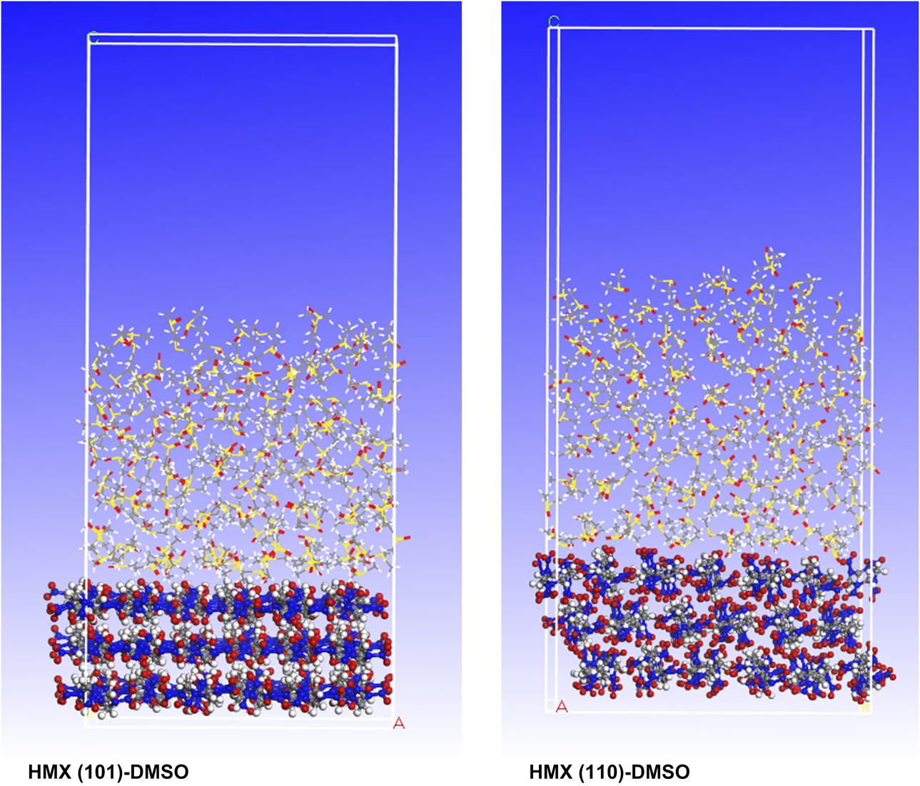Crystalline behaviors of HMX-Al composites in solvents: A molecular ...
