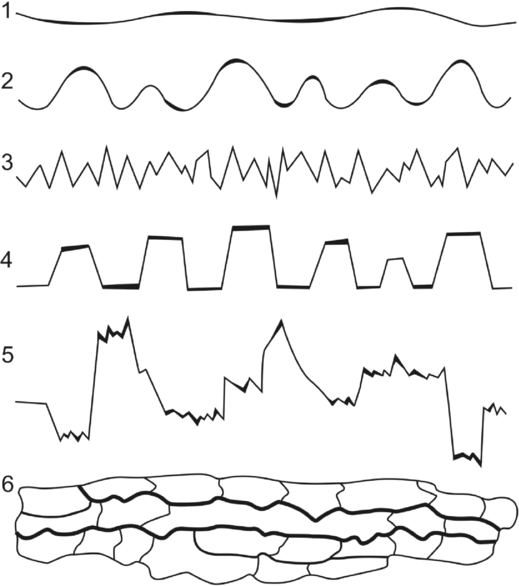 Role of pressure solution in the formation of bedding-parallel calcite ...