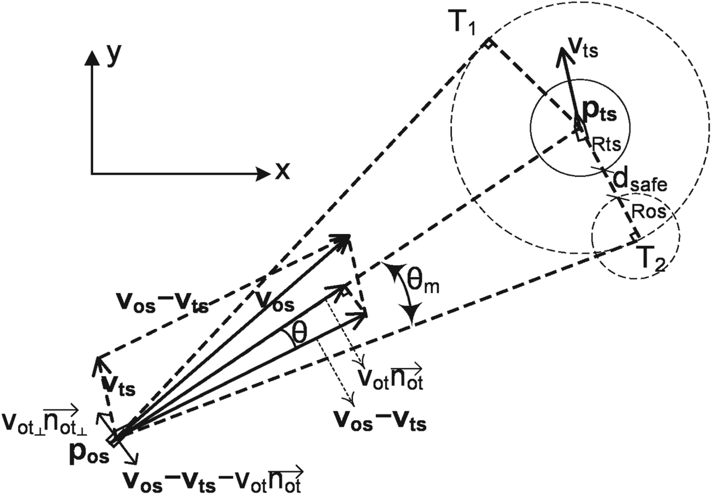 COLREGS-Constrained Real-time Path Planning for Autonomous Ships Using Modified Artificial ...