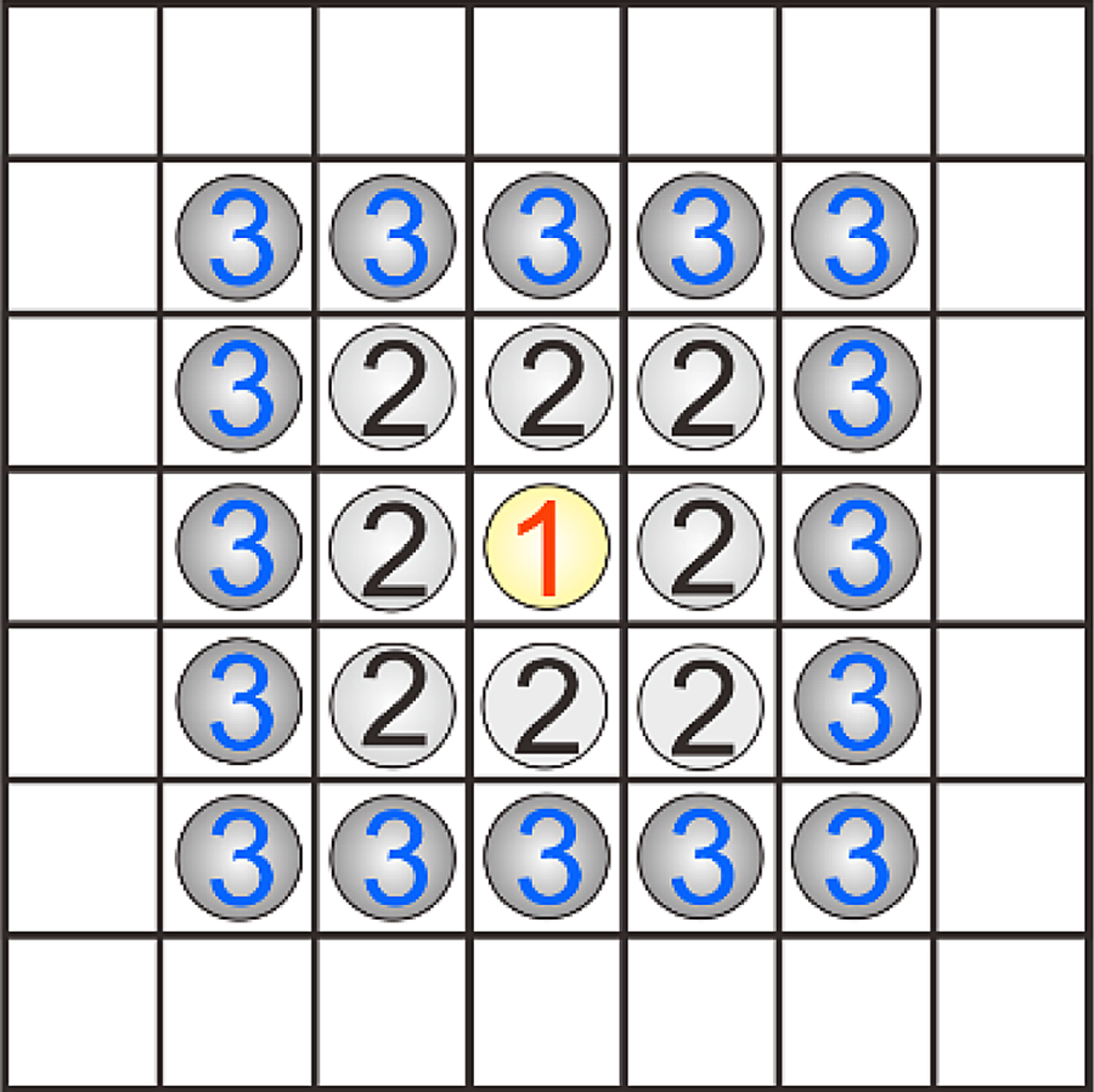 Multi-AUV Cooperative Hunting Control with Improved Glasius Bio ...