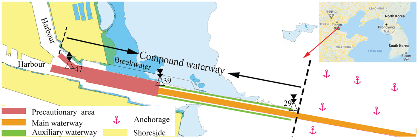 Multi-object-based Vessel Traffic Scheduling Optimisation in a Compound ...
